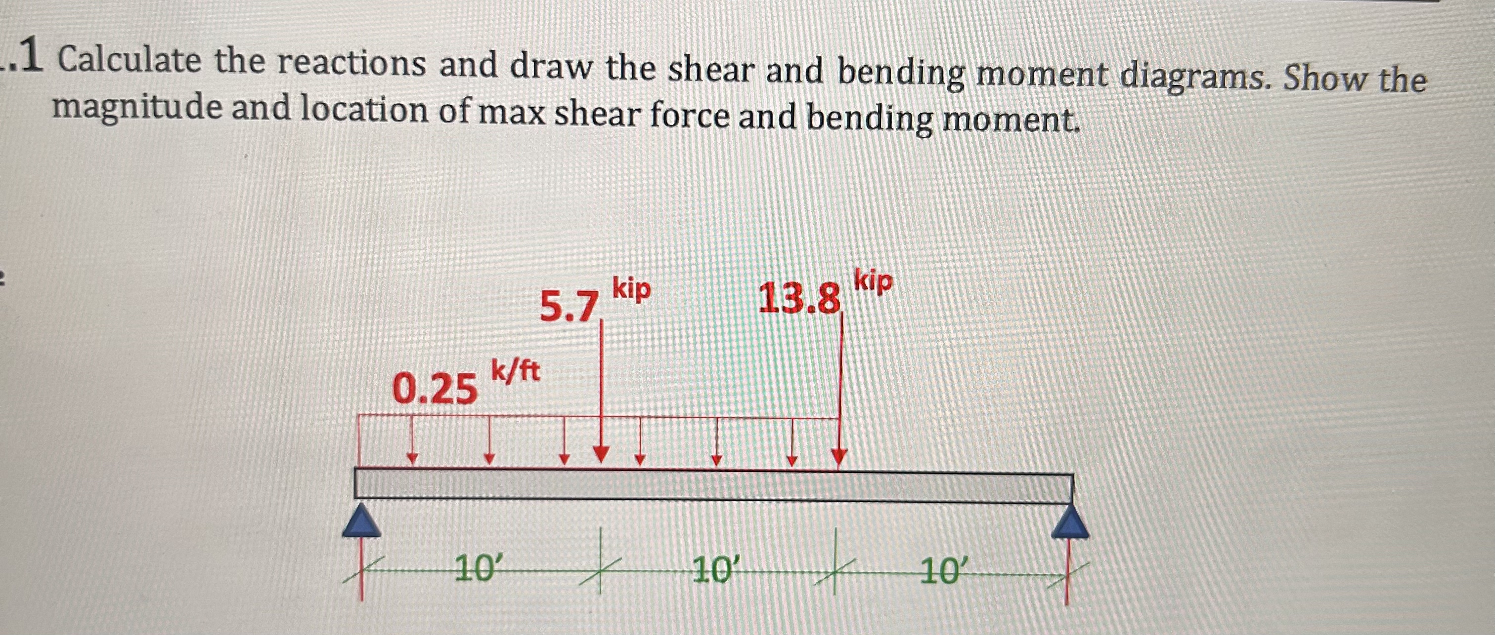 1 ﻿Calculate the reactions and draw the shear and | Chegg.com