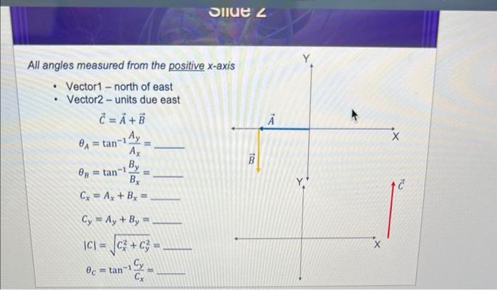 Vector1 - Vector2 - Vector3 - D=A+B+C | Chegg.com