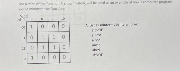 Solved The K-map of the function F, shown below, will be | Chegg.com