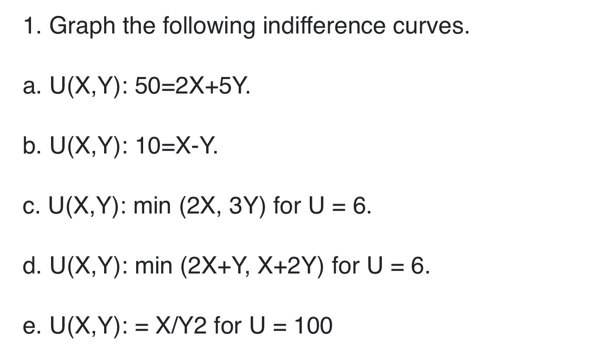 Solved Graph the following indifference | Chegg.com