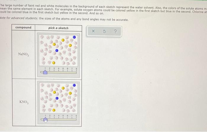 he large number of faint red and white molecules in | Chegg.com