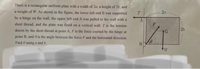 Solved There is a rectangular uniform plate with a width of | Chegg.com