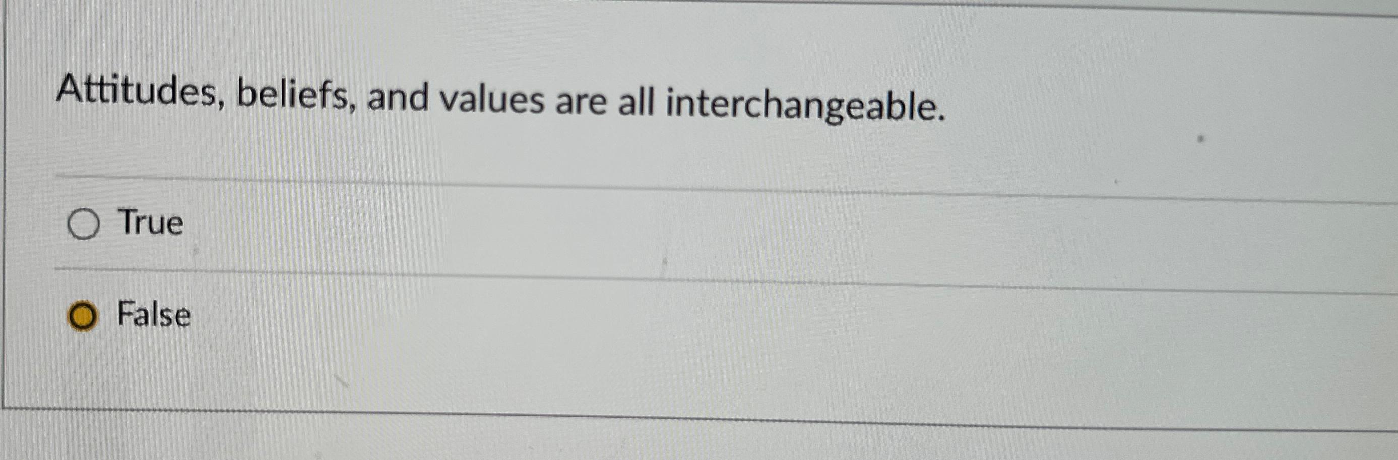 Solved Attitudes, beliefs, and values are all | Chegg.com