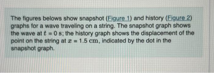 Solved The Figures Belows Show Snapshot Figure 1 And