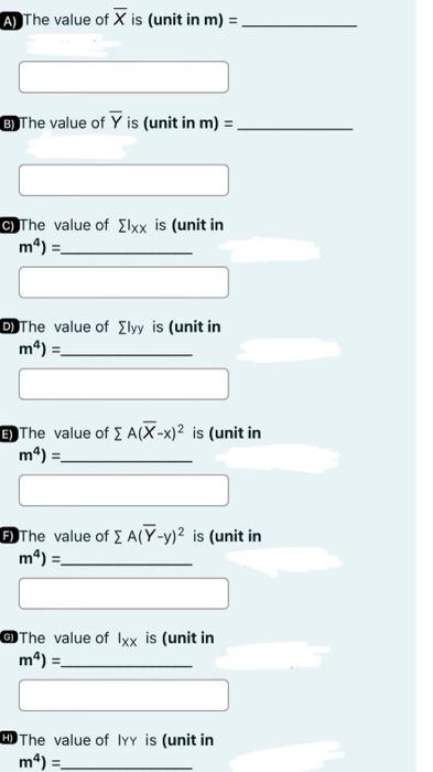 Solved Find Ixx and Iyy for the given Plane, where bI=I20 m, | Chegg.com