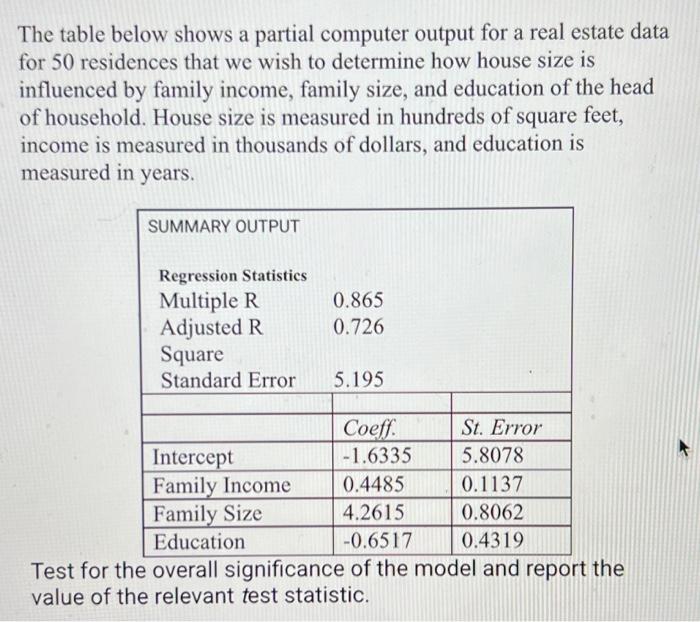 Solved The table below shows a partial computer output for a | Chegg.com
