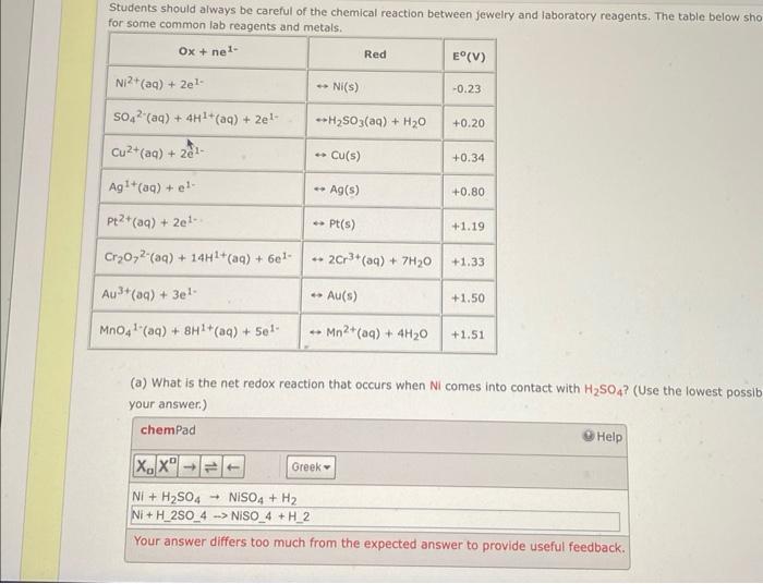 Solved A What Is The Net Redox Resction That Occurs When