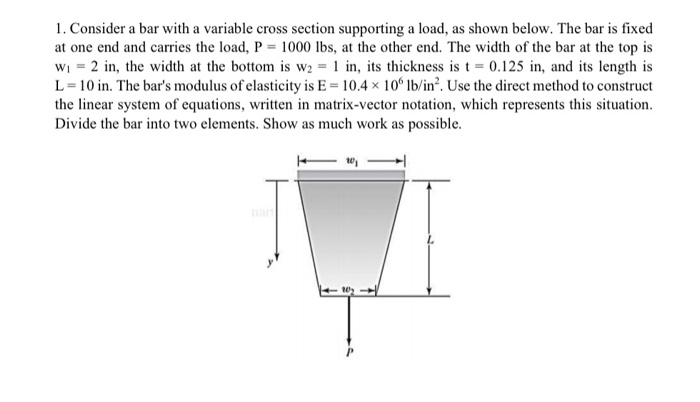 Solved 1. Consider a bar with a variable cross section | Chegg.com