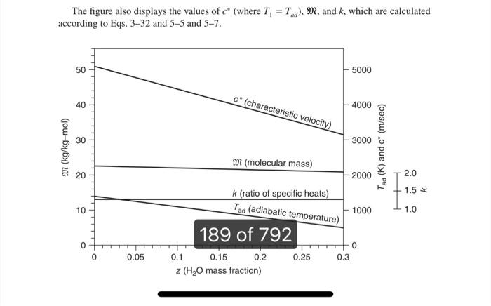 Solved 1. Redo text example problem 5.1 completely and find | Chegg.com