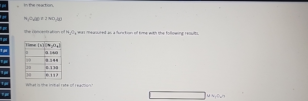 Solved ptIn the reaction,N2O4(g)⇌2NO2(g)the concentration of | Chegg.com