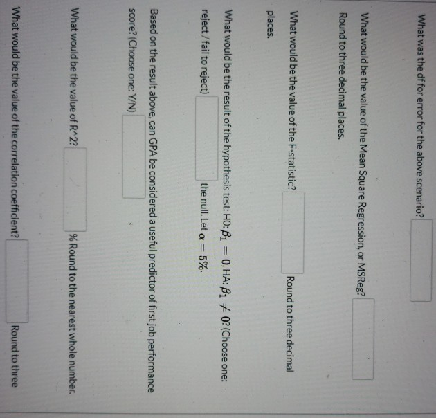 Solved Suppose we were using college GPA to predict the | Chegg.com
