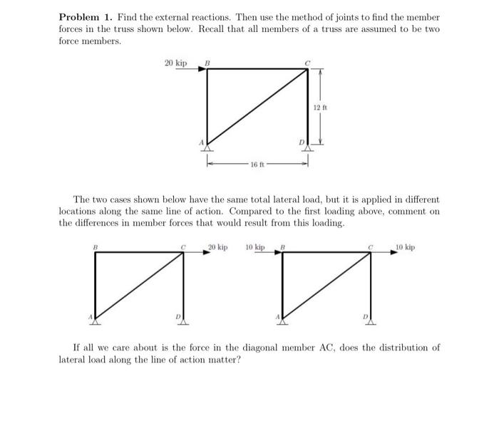 Solved Problem 1. Find the external reactions. Then use the | Chegg.com