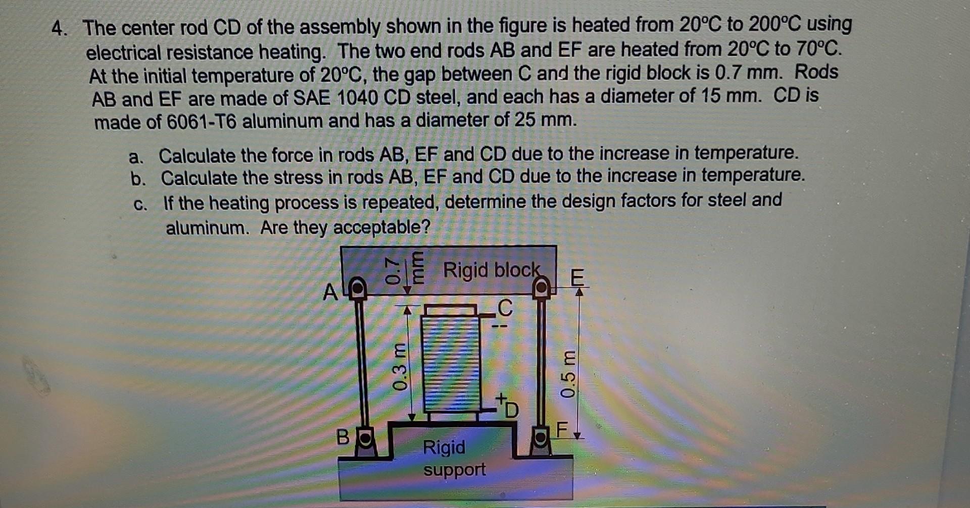 Solved 4. The center rod CD of the assembly shown in the | Chegg.com