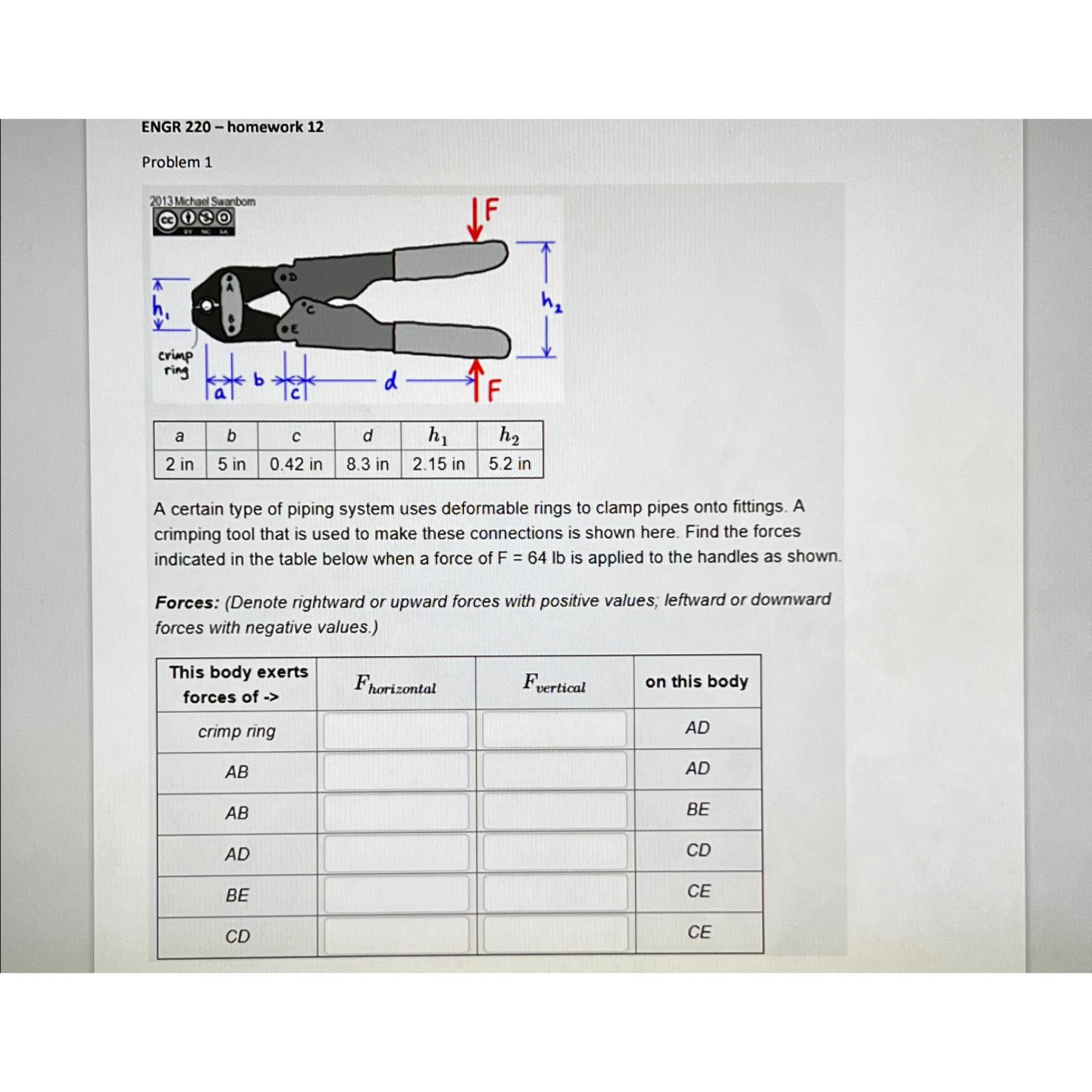 Solved ENGR 220 - ﻿homework 12Problem 1\table[[a,b,c,d,h1,h2 | Chegg.com