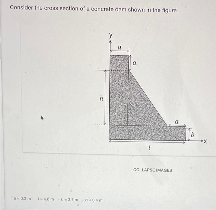 Solved Consider the cross section of a concrete dam shown in | Chegg.com