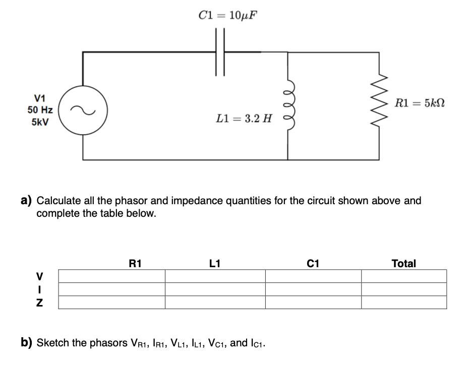 Solved a) ﻿Calculate all the phasor and impedance quantities | Chegg.com
