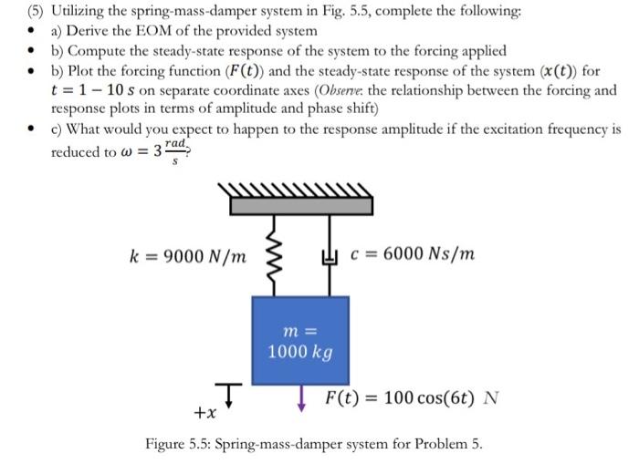 Solved Please solve all parts of the following Mechanical | Chegg.com