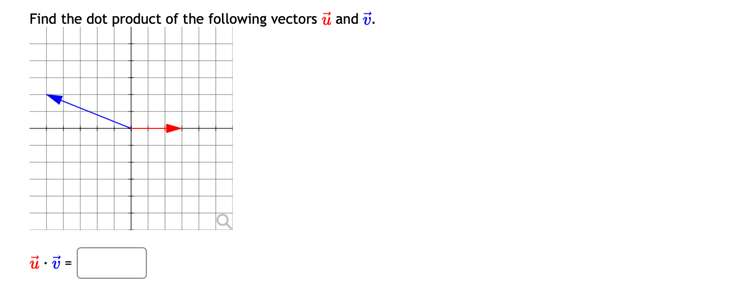 Solved Find the dot product of the following vectors vec(u) | Chegg.com