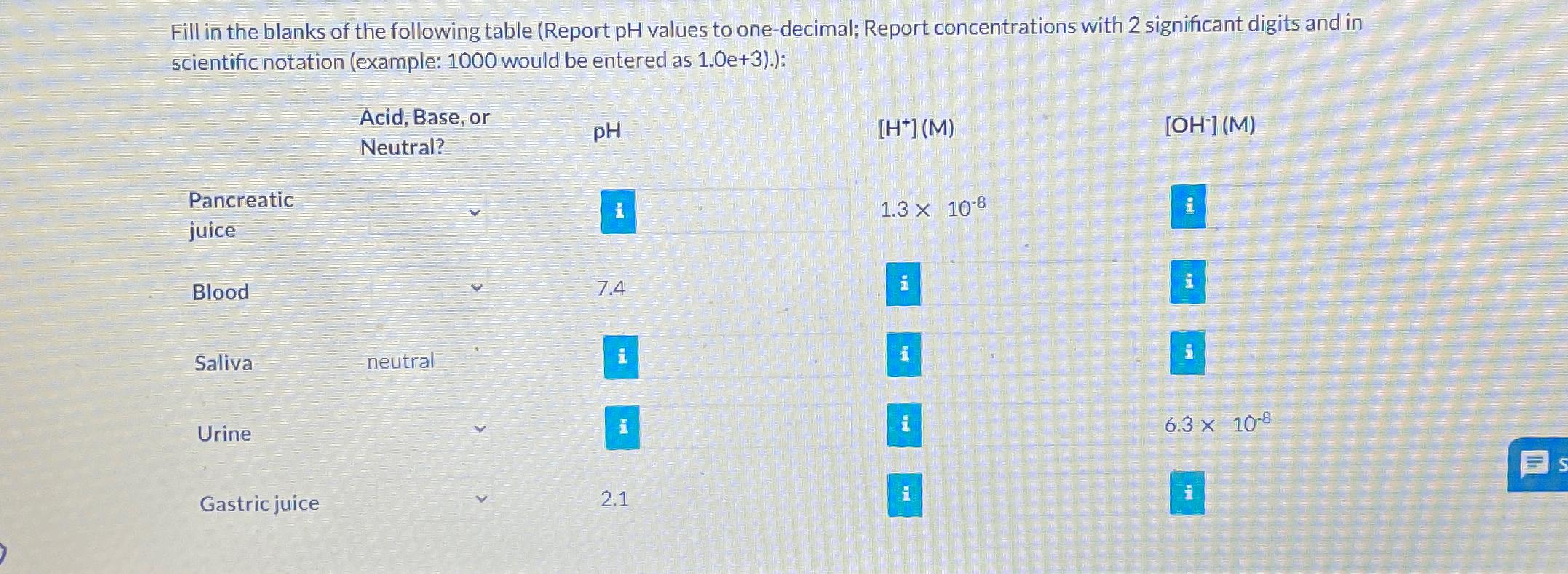 Solved Fill in the blanks of the following table (Report pH | Chegg.com