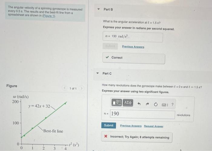 Solved The angular velocity of a spinning gyroscope is | Chegg.com