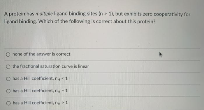 Solved A protein has multiple ligand binding sites (n > 1), | Chegg.com