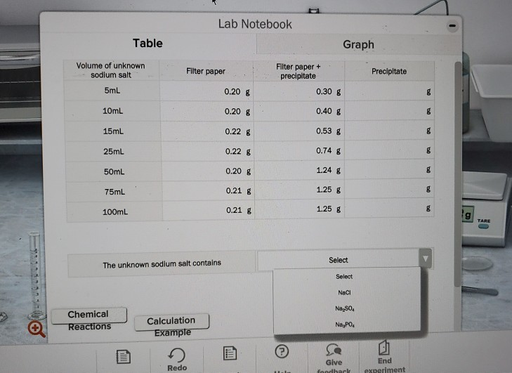 Solved Lab Notebook Table Graph Filter paper Volume of | Chegg.com
