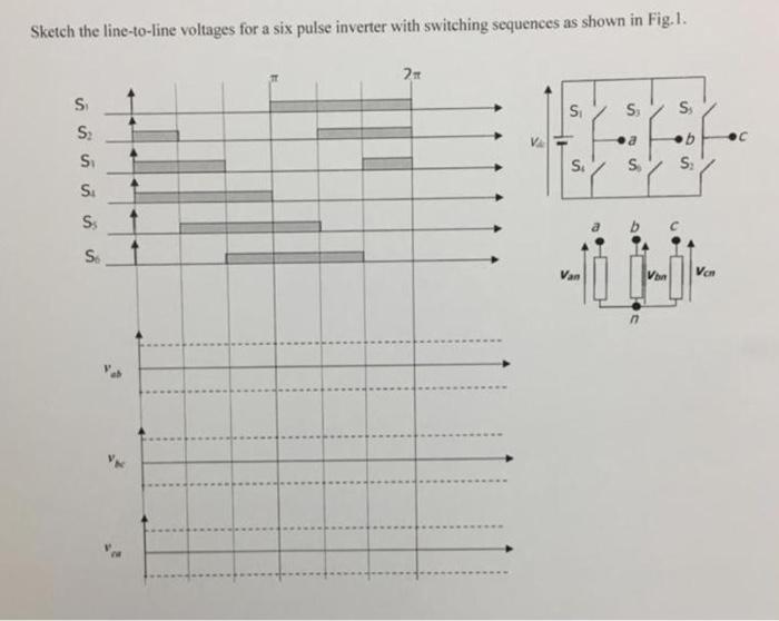 Sketch the line-to-line voltages for a six pulse | Chegg.com