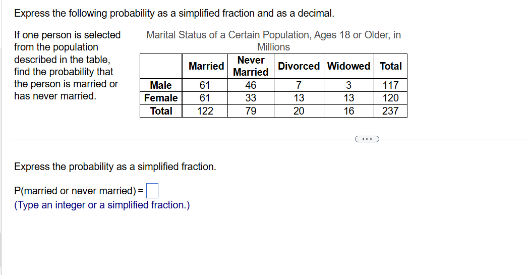 Solved Express the following probability as a simplified | Chegg.com