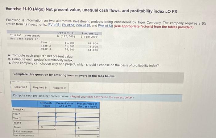 Solved Exercise 11-10 (Algo) Net present value, unequal cash | Chegg.com