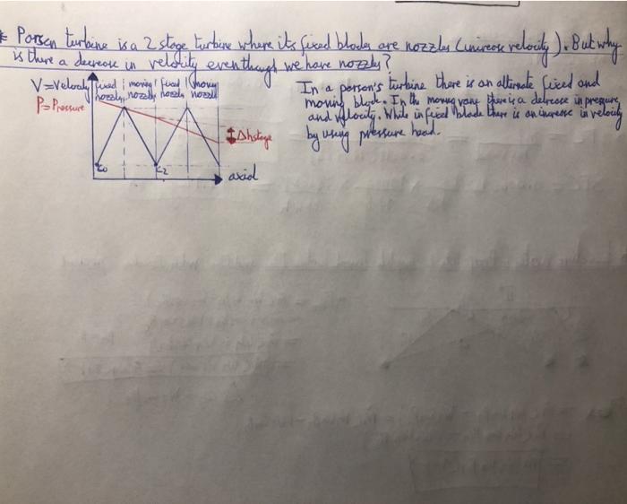 Solved Is this correct? why does the velocity decrease of we | Chegg.com