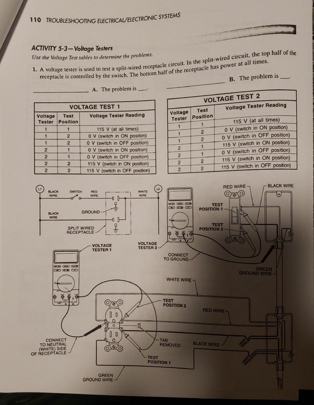Solved 110 TROUBLESHOOTING ELECTRICAL/ELECTRONIC SYSTEMS | Chegg.com