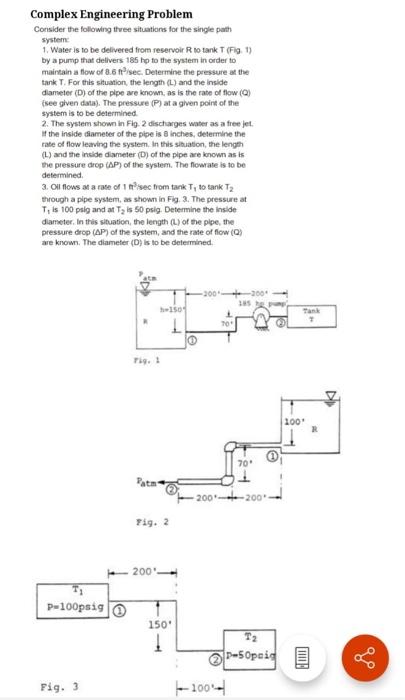Solved Complex Engineering Problem Consider the following | Chegg.com