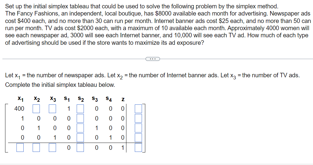 Solved Set up the initial simplex tableau that could be used | Chegg.com