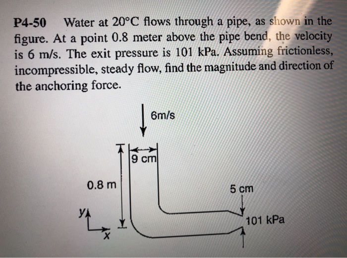 Solved P4-50 Water at 20°C flows through a pipe, as shown in | Chegg.com