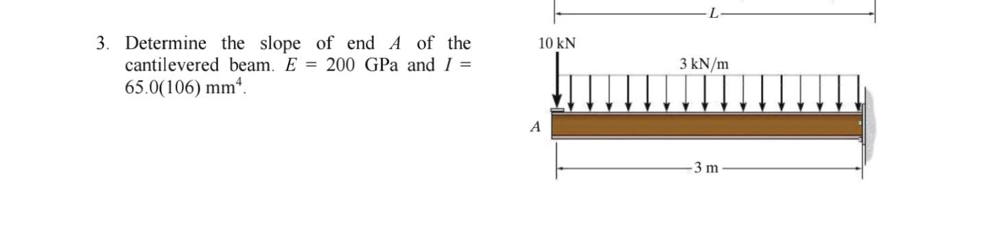 Solved 3. Determine the slope of end A of the cantilevered | Chegg.com