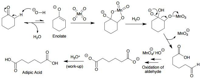 Solved 11 - Mn 0 0 -MnO3 H2O MnO3 H2O Enolate MnO4/ HO H2O+ | Chegg.com