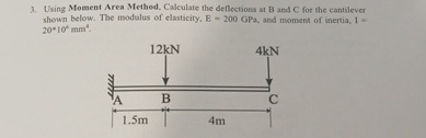 Solved Using Moment Area Methed, Calculate the deflections | Chegg.com