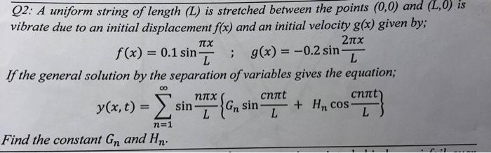 Solved Q2: A uniform string of length (L) is stretched | Chegg.com