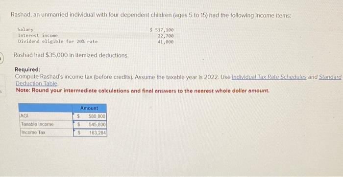 Solved Rashad, an unmarried individual with four dependent | Chegg.com