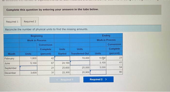 Solved Required information SB (Algo) Calculating Physical | Chegg.com