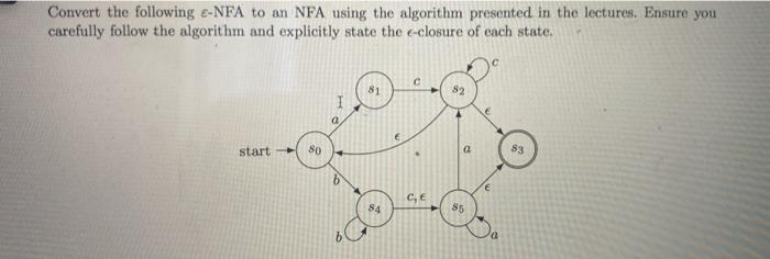 Convert the following ε-NFA to an NFA using the | Chegg.com