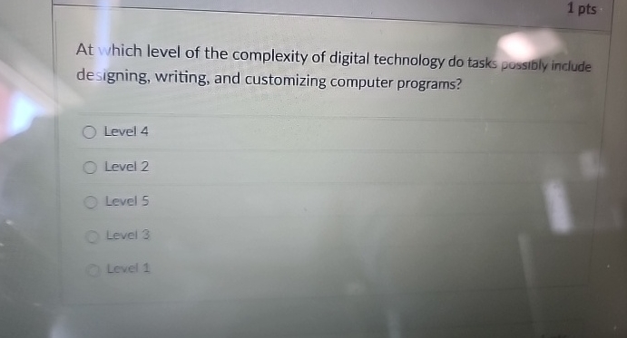 Solved 1 ﻿pts.At which level of the complexity of digital | Chegg.com
