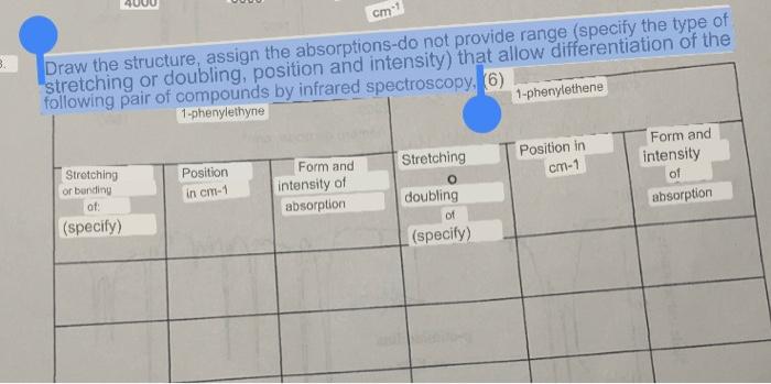 Solved Draw the structure, assign the absorptions-do not | Chegg.com