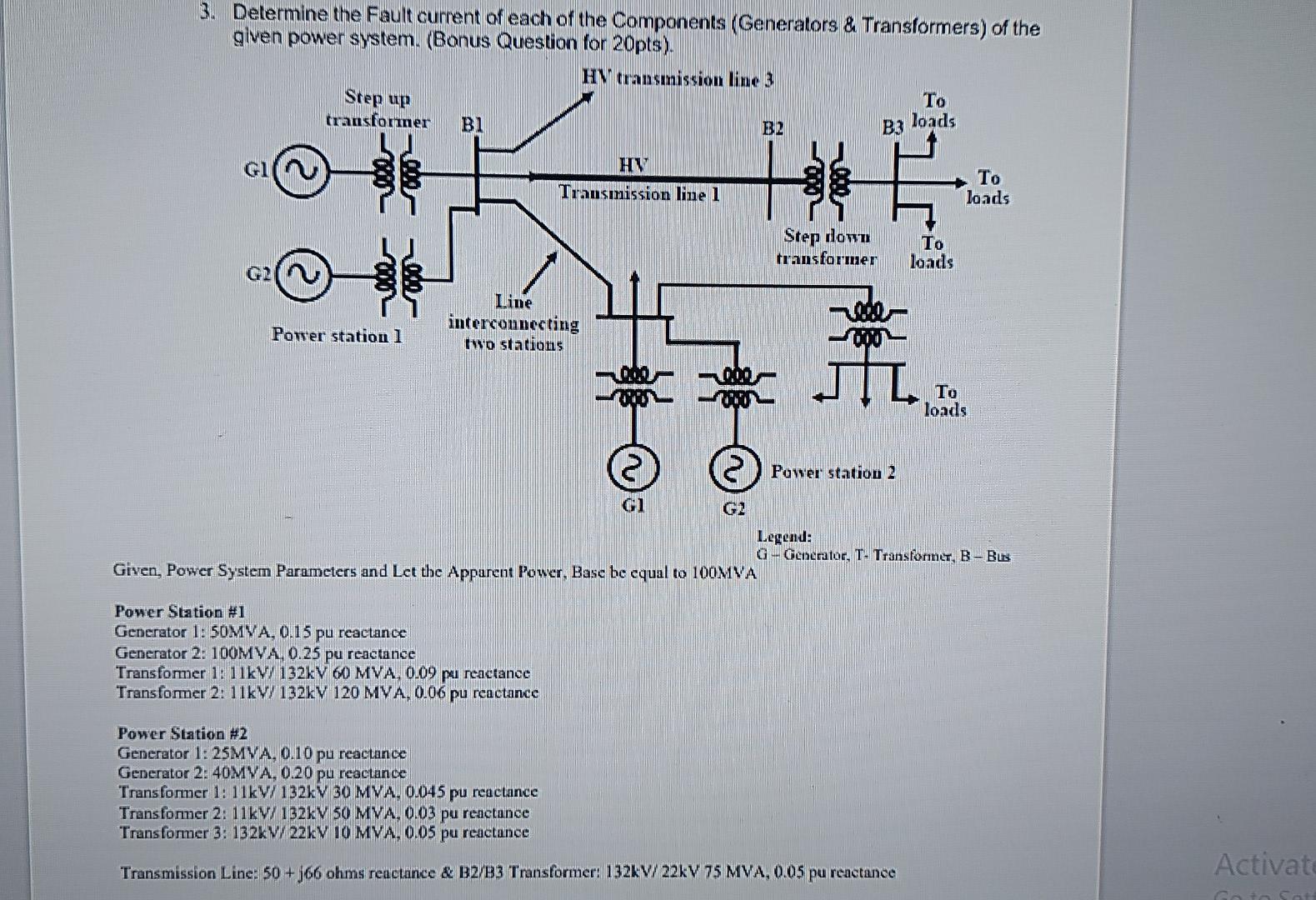 Solved 3. Determine the Fault current of each of the | Chegg.com