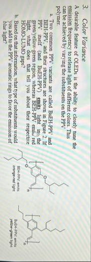 Solved Color VarianceA desirable feature of OLEDs is the | Chegg.com