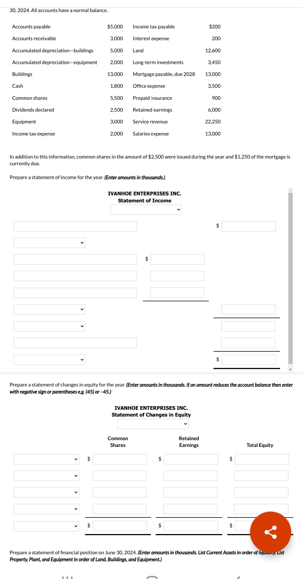 Solved 30, 2024. ﻿All accounts have a normal | Chegg.com