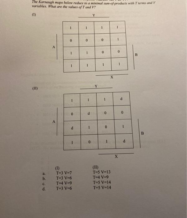 Solved The Karnaugh maps below reduce to a minimal | Chegg.com