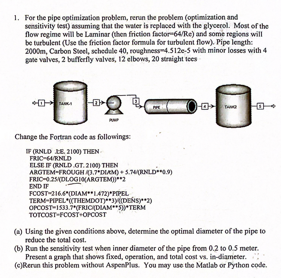 Solved For the pipe optimization problem, rerun the problem | Chegg.com