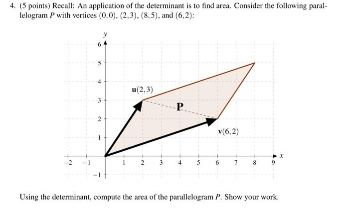 Solved 4. (5 points) Recall: An application of the | Chegg.com