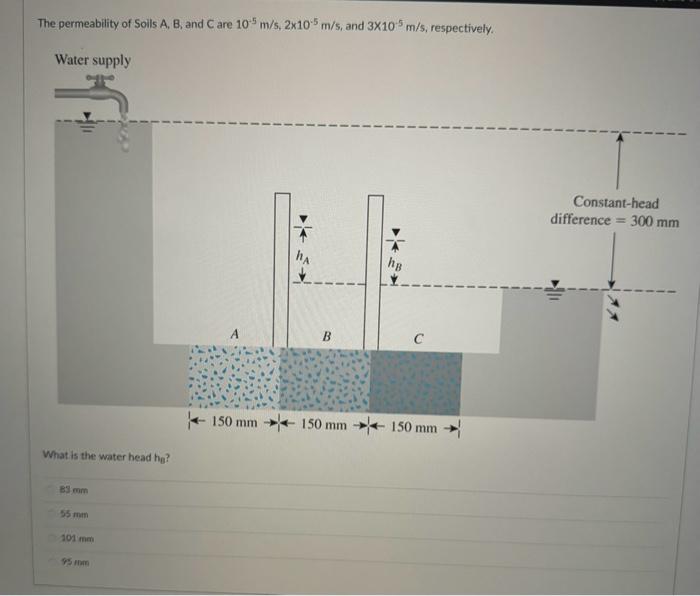 Solved The permeability of Solls A, B, and C are 10−5 | Chegg.com